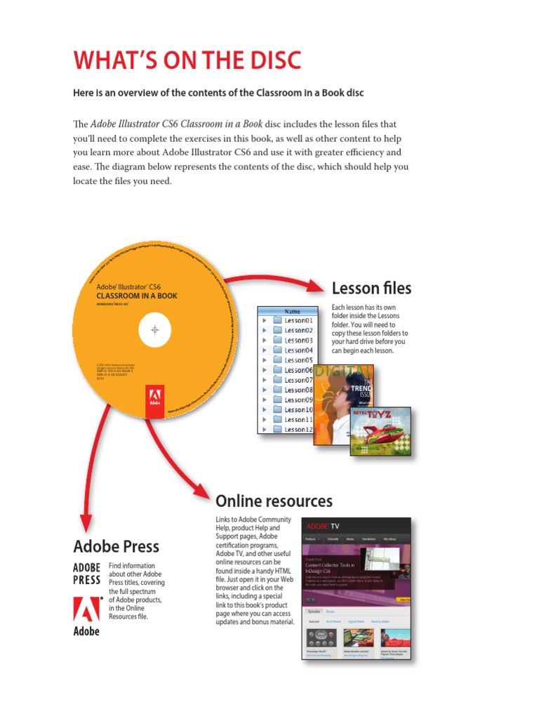 Welcome | PDF | Computer File | Software