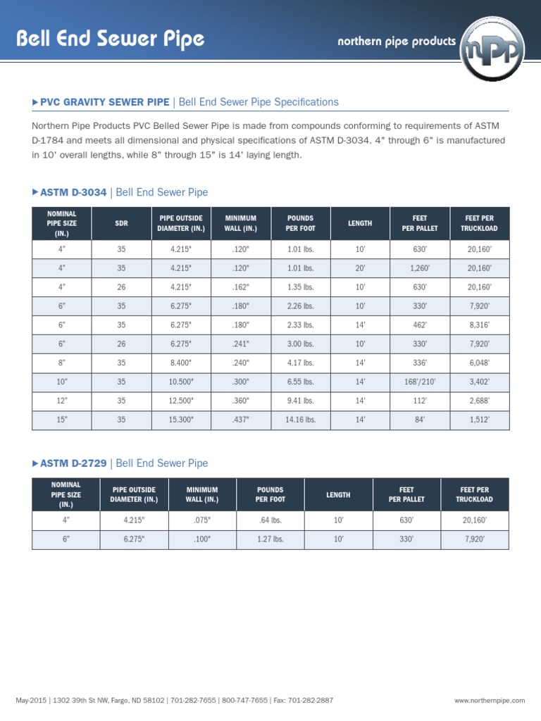 Length Of Gravity Sewer Pipe