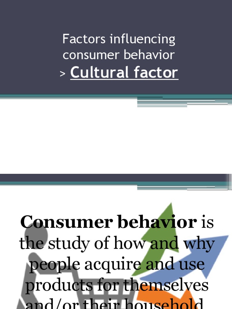 Cultural Factors | Behavior | Consumer Behaviour