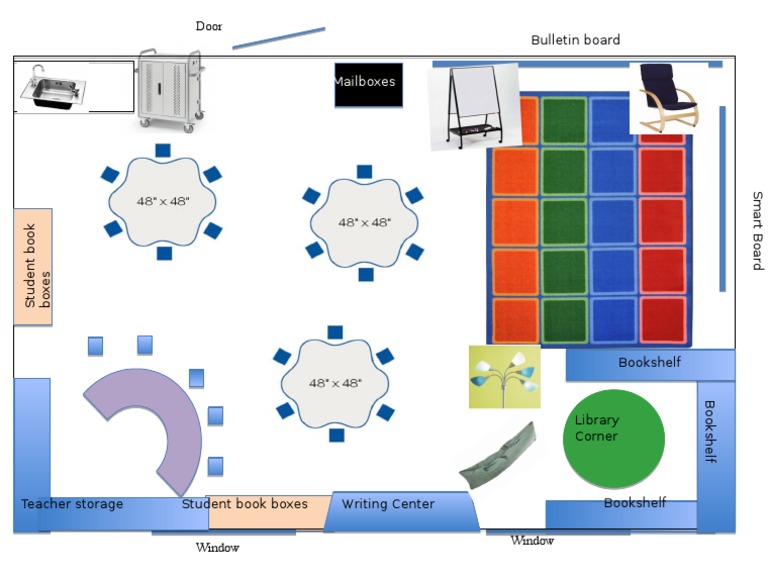 Ideal Classroom Layout | PDF | General Fiction