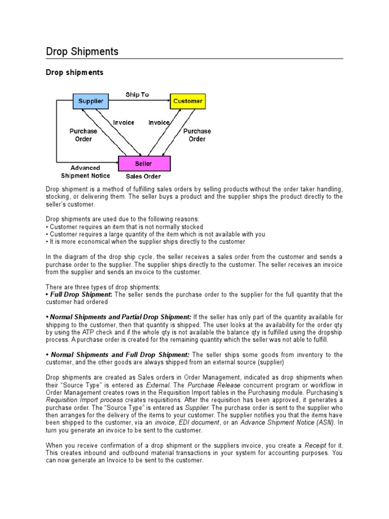 Drop Shipment - Oracle Metalink | PDF | Invoice | Sales