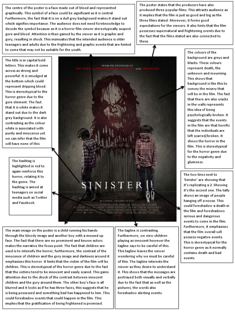 Sinister Film Poster Analysis | PDF | Horror Fiction | Communication