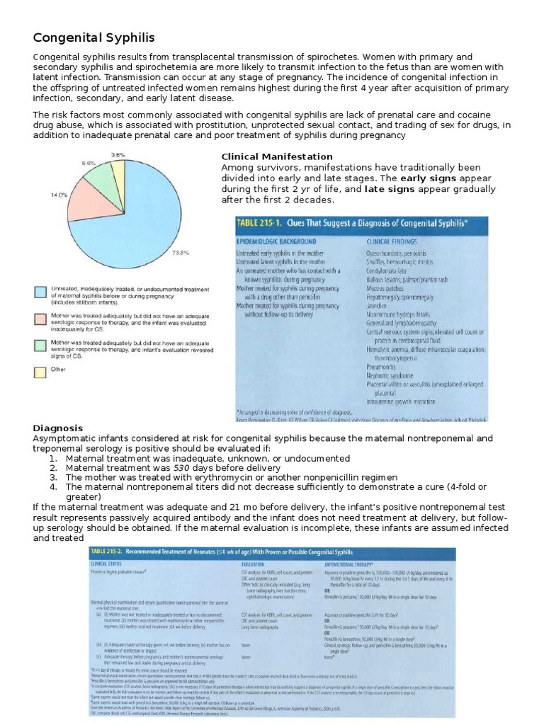 Congenital Syphilis | PDF | Human Reproduction | Health Sciences