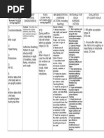 Nursing Care Plan Impaired Gas Exchange | PDF | Respiratory System ...