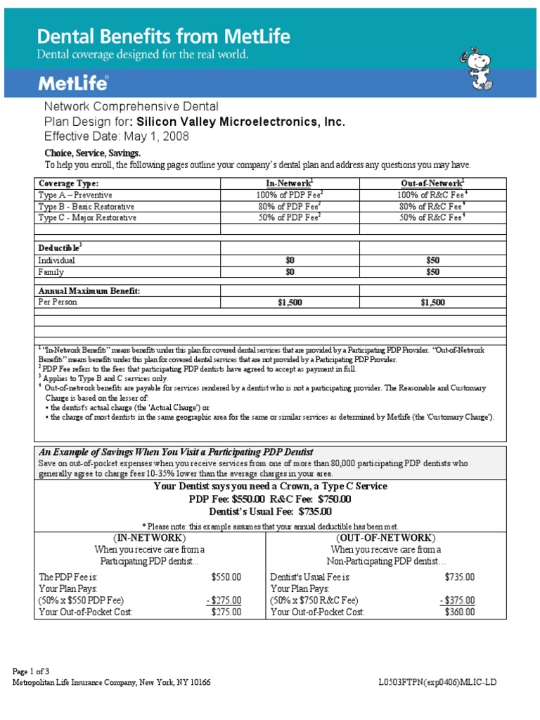 Metlife - Dental Ppo 12 15 | PDF | Dentures | Met Life
