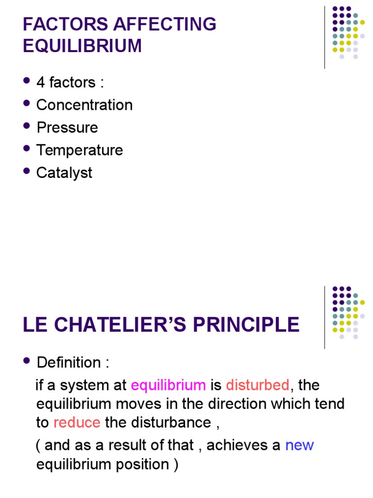 Factors Affecting Equilibrium | Chemical Equilibrium | Chemical Reactions
