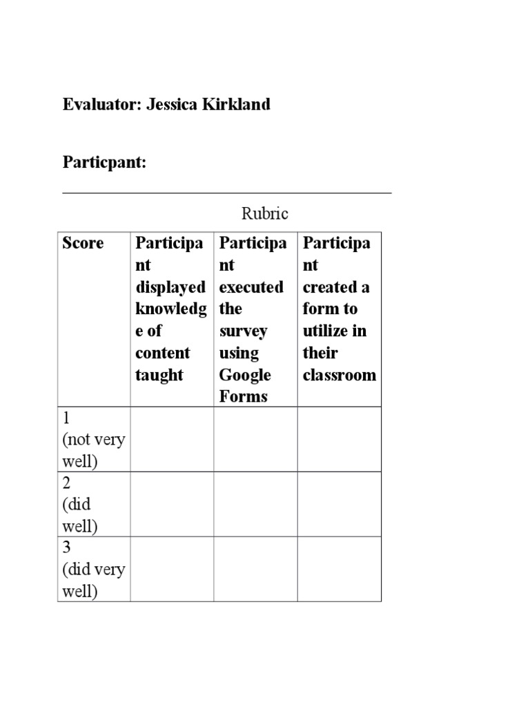Rubric For Online Teaching Pdf