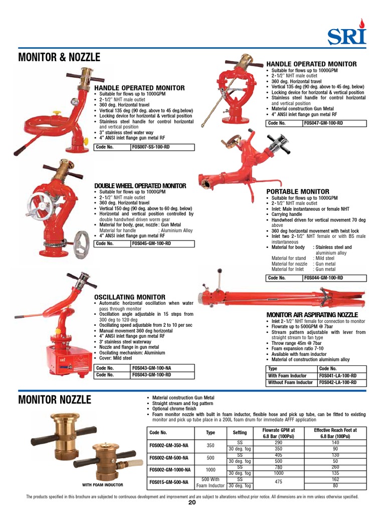 SRI - Monitor & Nozzle | PDF | Metals | Steel
