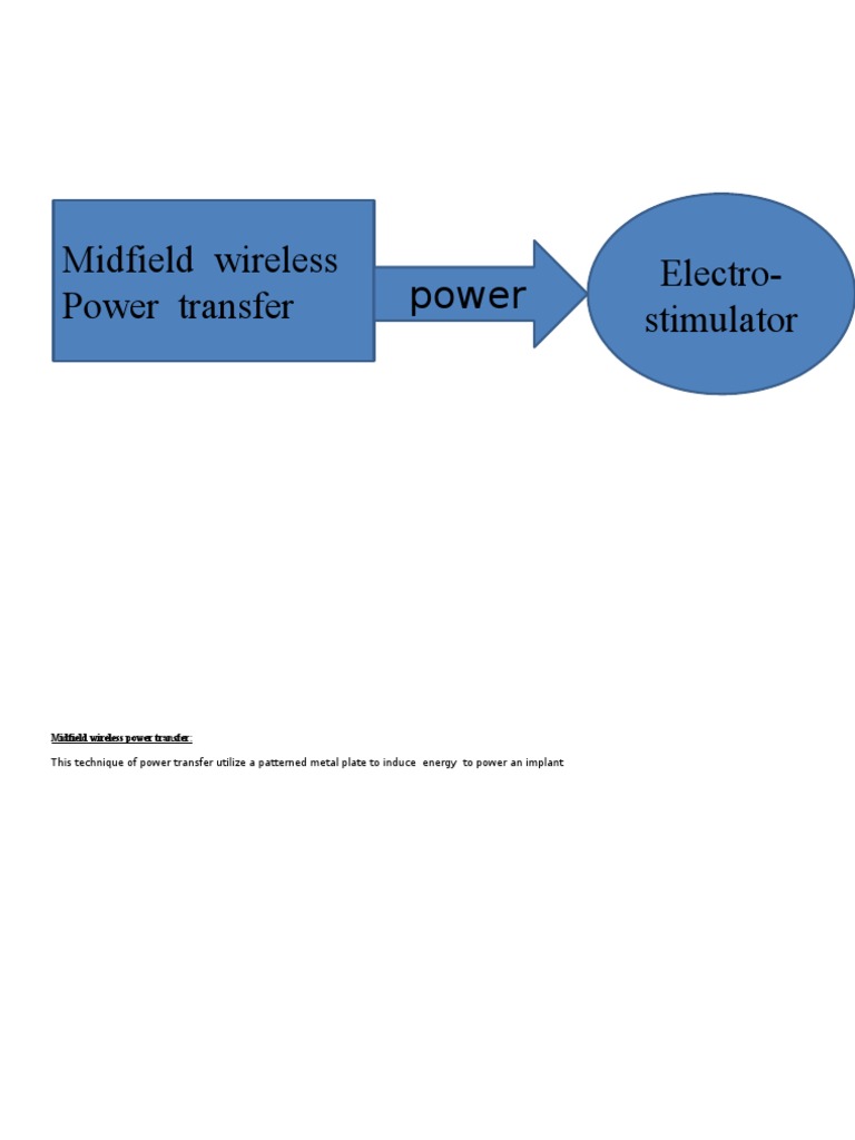 Biomedical Wireless Power Transfer | PDF | Technology & Engineering