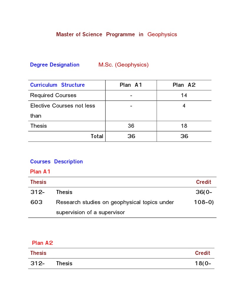 Master of Science Programme In: Degree Designation Curriculum Structure ...