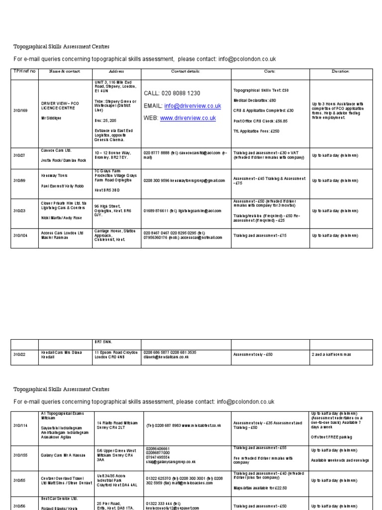 Topographical Skills Assessment Centres | PDF | Transport | Road Transport