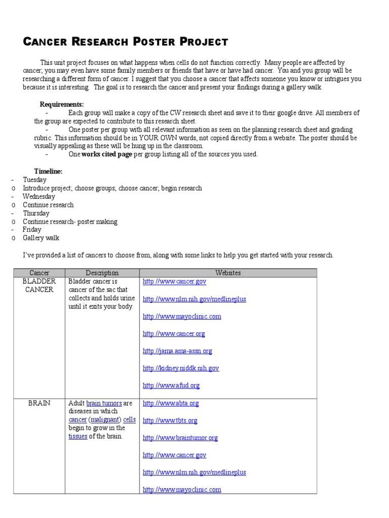 Cancer Research Project Guide | PDF | Cancer | Kidney