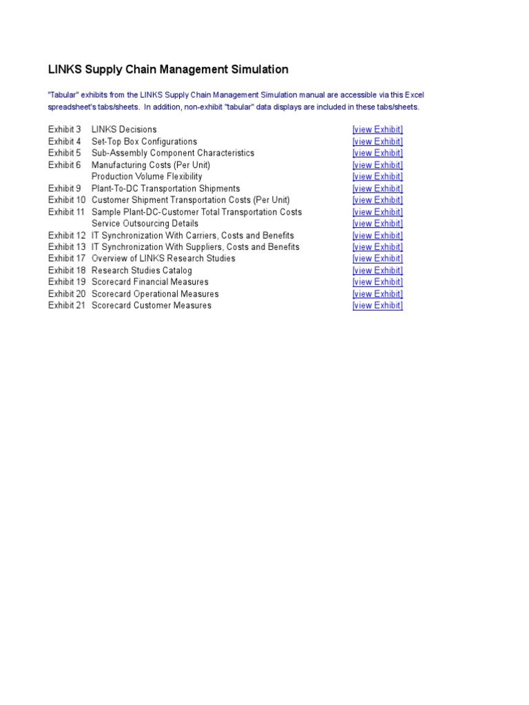 LINKS Supply Chain Management Simulation | PDF | Revenue | Inventory
