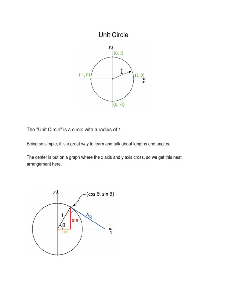 Unit Circle Basics for Students | PDF
