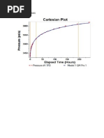 Saphir Well Testing Analysis Guide | PDF | Permeability (Earth Sciences ...