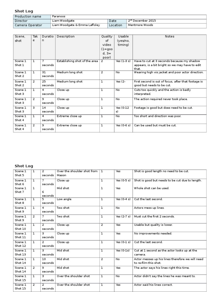 Opening Sequence - Shot Log | PDF | Close Up | Leisure