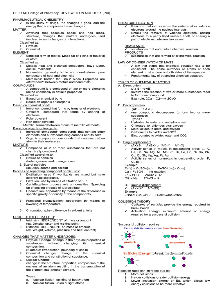 PCI Board Review Handouts | PDF | Chemical Equilibrium | Ph