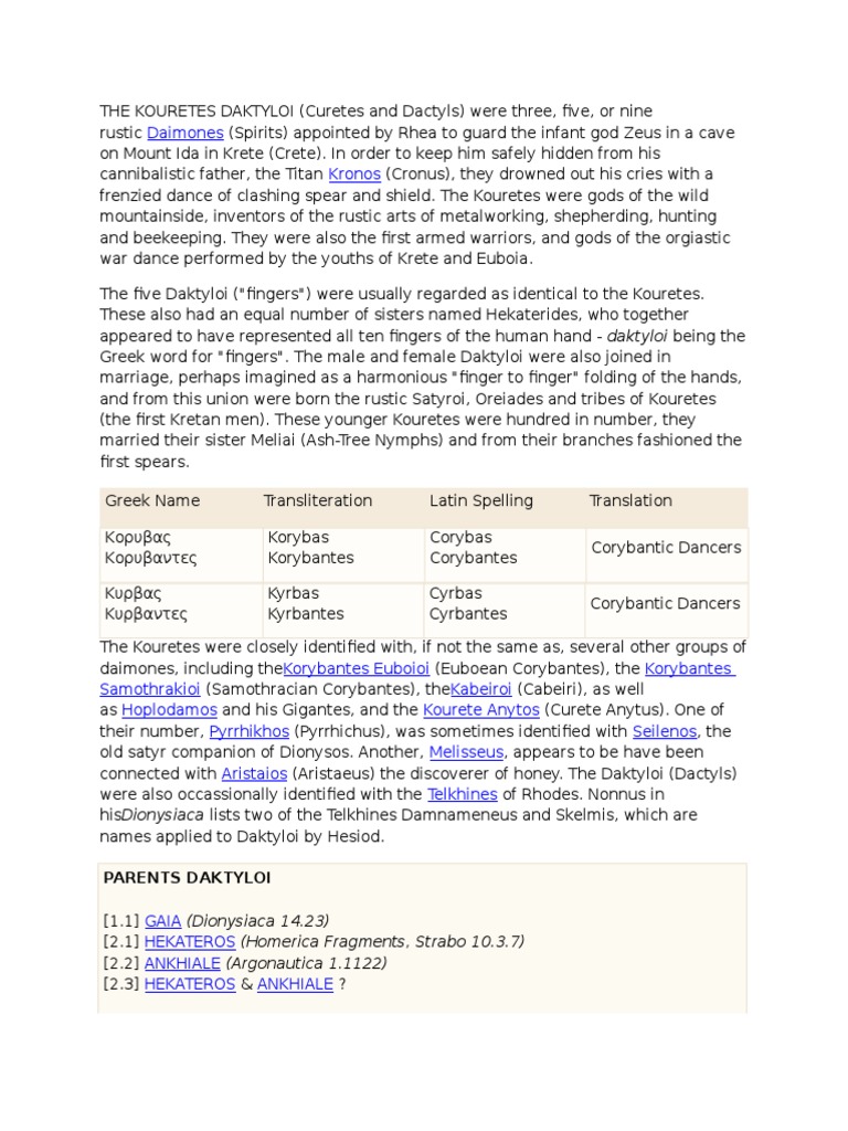 The Kouretes Daktyloi | PDF | Zeus | Greek Mythology