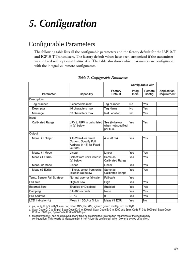 Igp10 Configuration | PDF | Parameter (Computer Programming) | Calibration