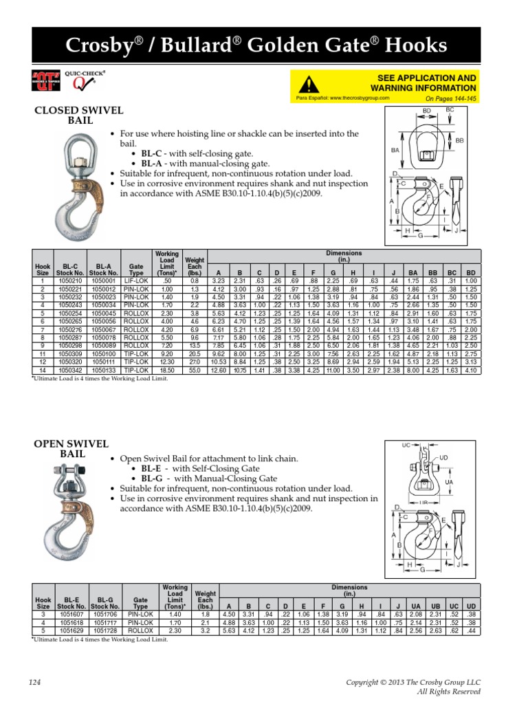 Crosby / Bullard Golden Gate Hooks: Closed Swivel Bail | PDF