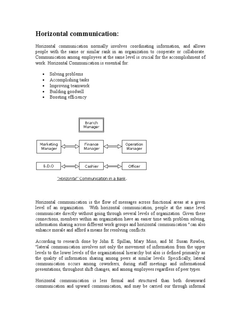 Horizontal Communication | PDF | Organizational Structure | Hierarchy