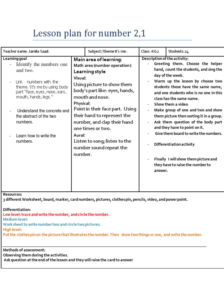 Lessons Plan TP | PDF | Lesson Plan | Learning Styles