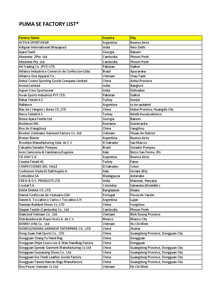 Puma Factory List PDF