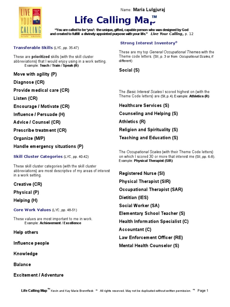 Life Calling Map - Complete | PDF | Psychotherapy | Mental Health