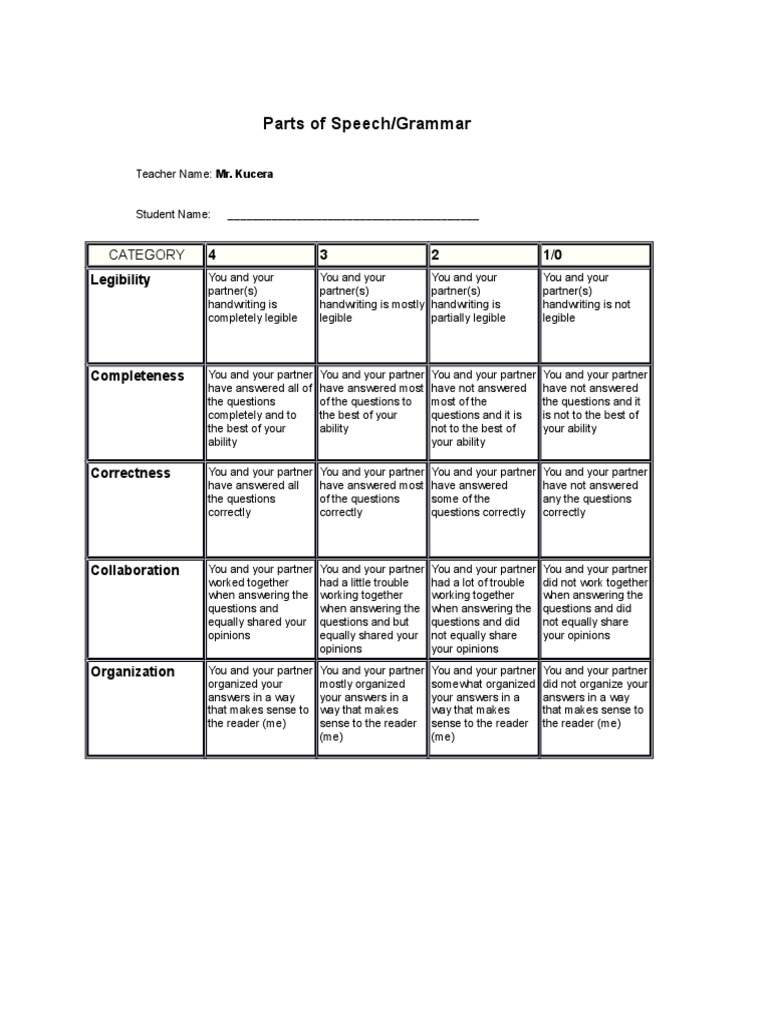 100 Parts of Speech Rubric | PDF | Career & Growth | Language Arts ...
