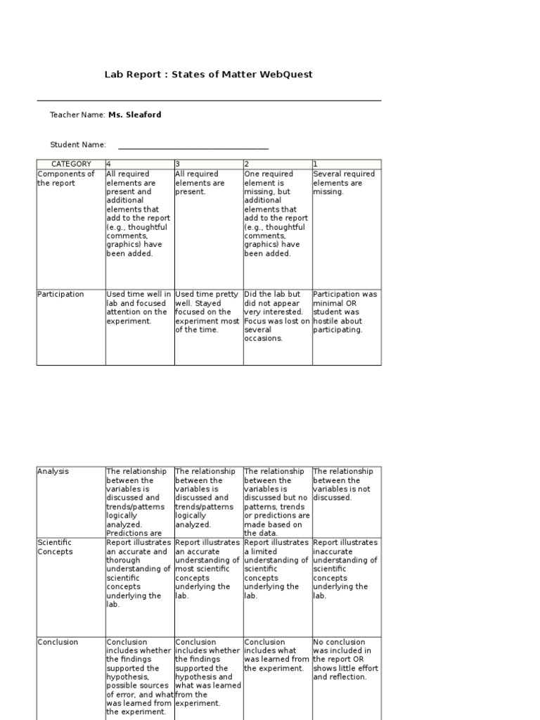 Lab Report: States of Matter Webquest | PDF