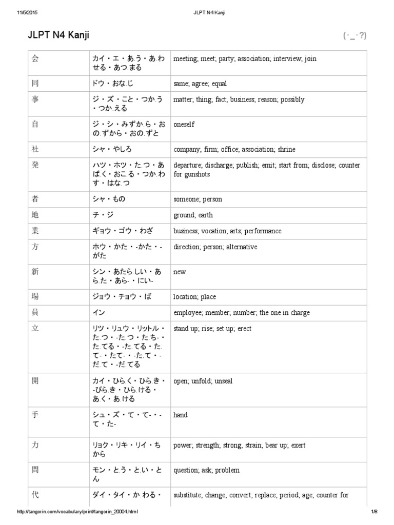 JLPT n4 Kanji | PDF