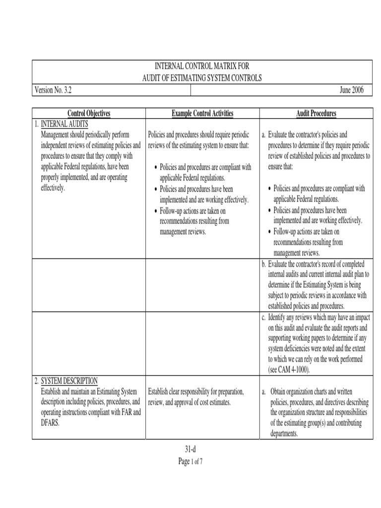 ESTG-Internal Control Matrix PDF | PDF | Audit | Evaluation