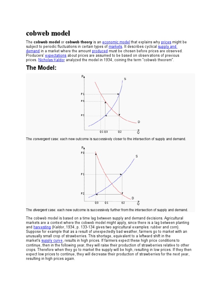 Cobweb Model | Epistemology Of Science | Economic Theories | Free 30 ...