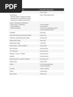 OOCL Reefer Inspection (PTI) Complete Guide 2024 | PDF | Menu ...