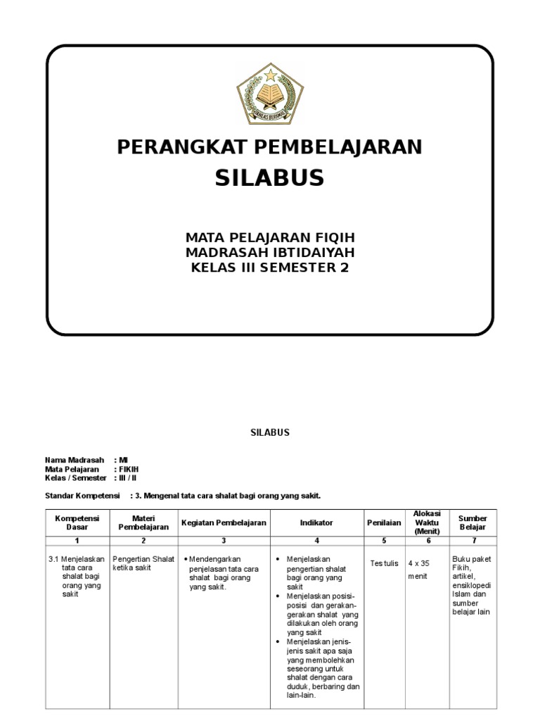 Silabus Fiqih Kelas 3 SMT 2 | PDF