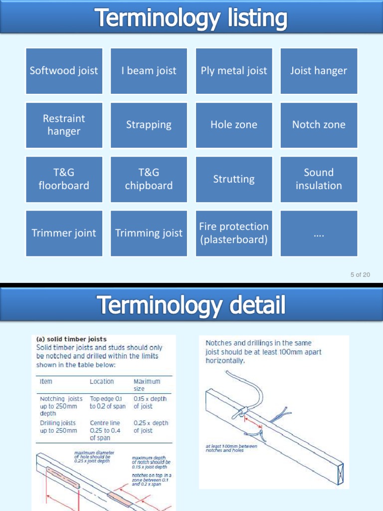 Timber Upper Floor Terminology | PDF | Home & Garden | Science ...