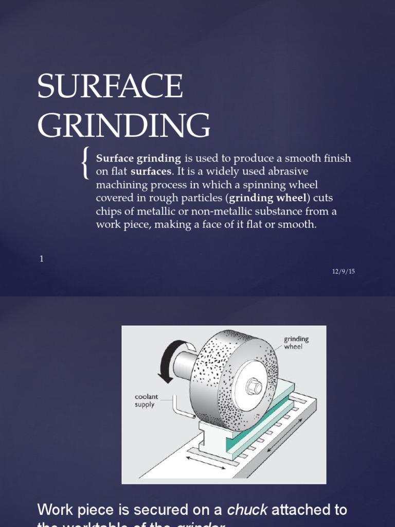 Surface Grinding | PDF | Grinding (Abrasive Cutting) | Machining