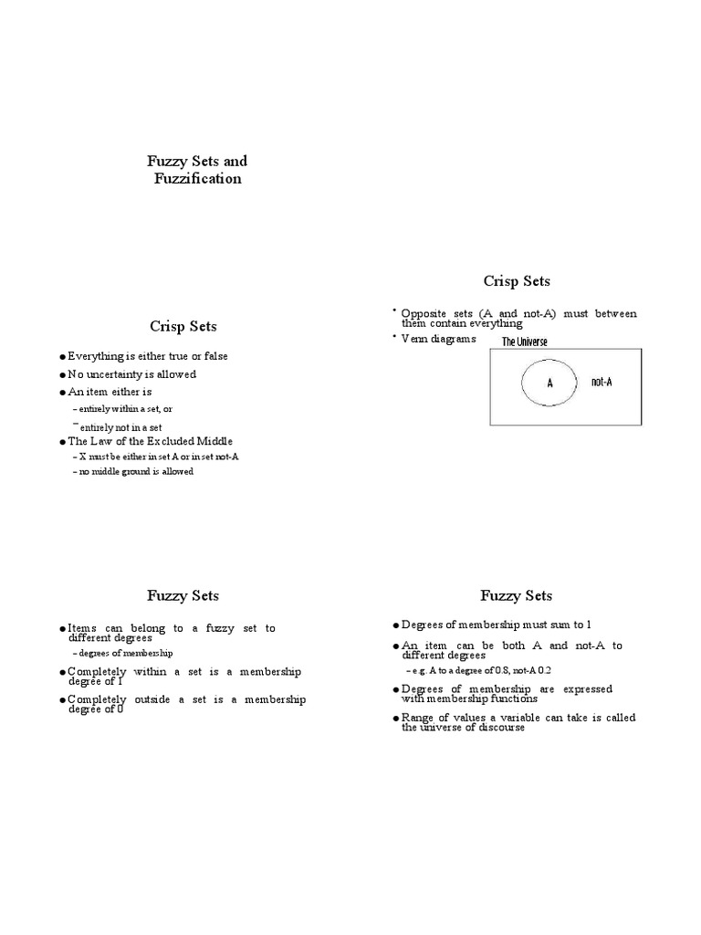 Fuzzification Pdf Fuzzy Logic Parameter Computer Programming