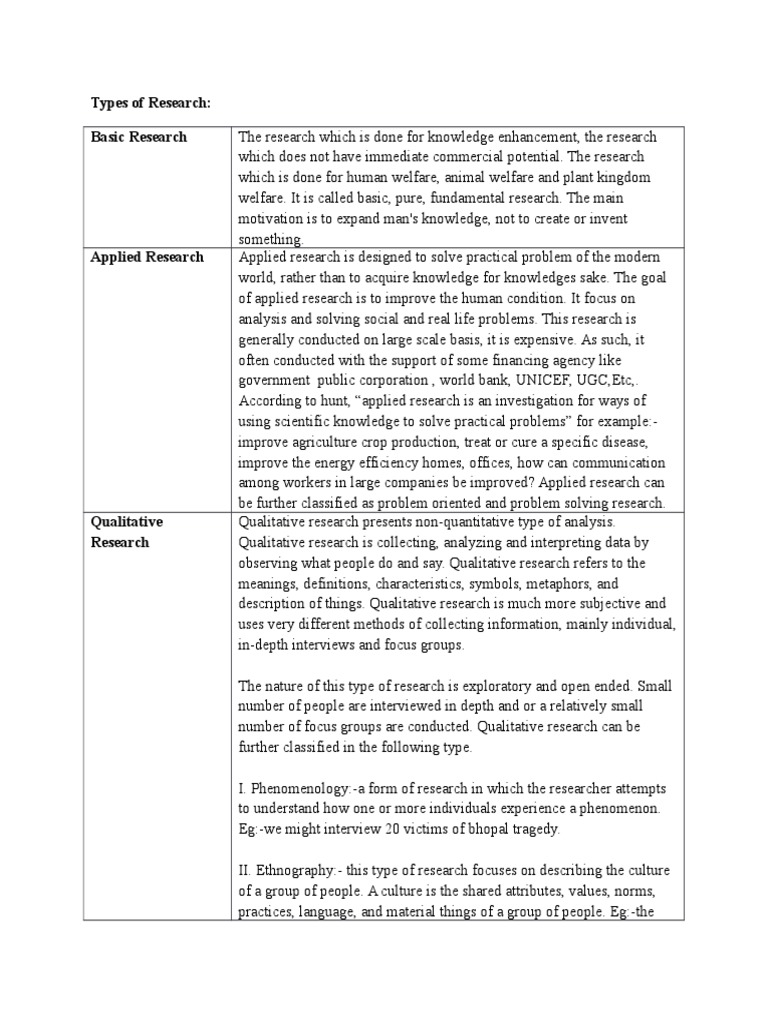 Types of Research: Basic Research | PDF | Quantitative Research ...