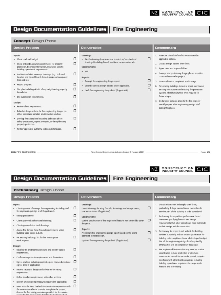 Fire Engineering | PDF | Engineering Design Process | Specification (Technical Standard)