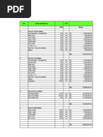 Contoh RAB Desain Interior | PDF