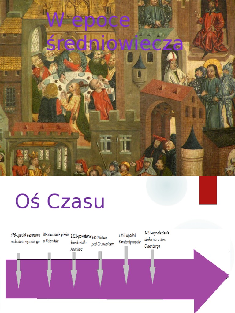 Nowy Prezentacja Programu Microsoft Office PowerPoint | PDF