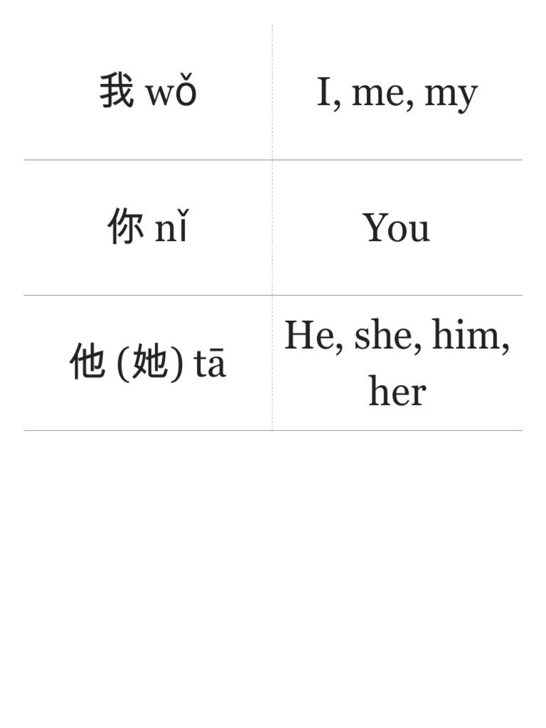 我 wǒ I, me, my 你 nǐ You 他 (她) tā He, she, him, her | PDF