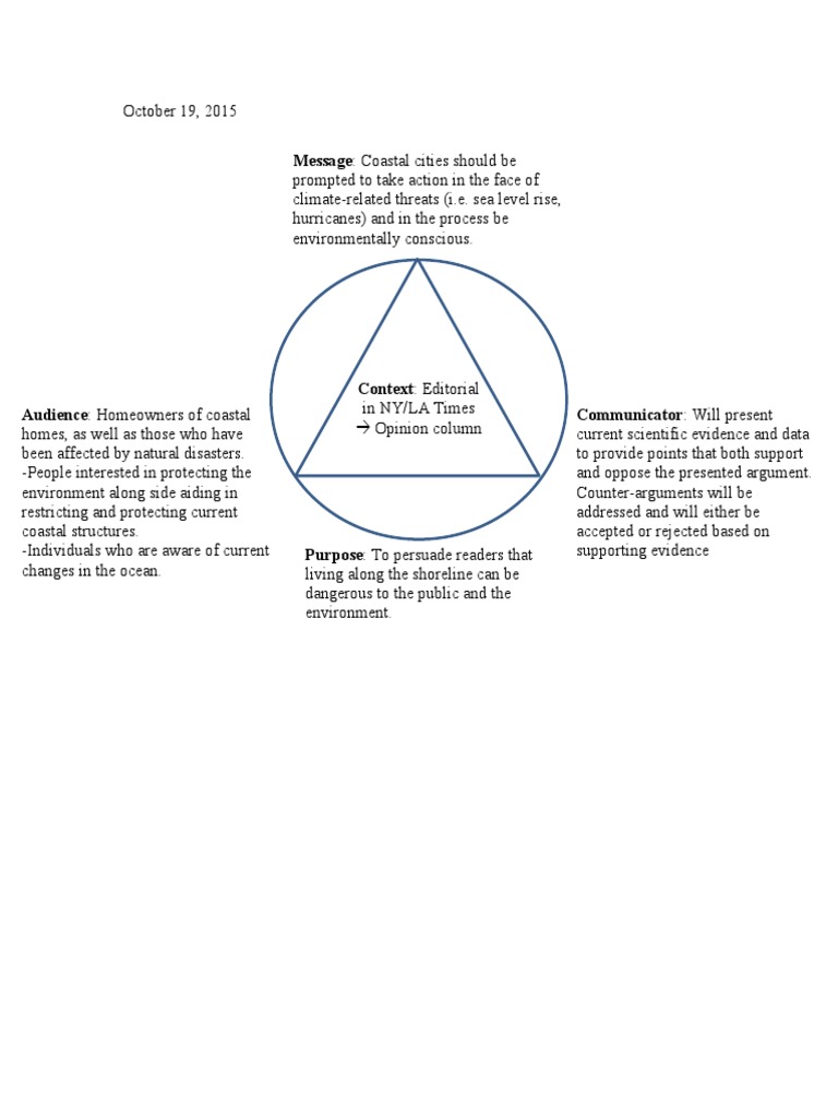 Weebly Rhetorical Triangle | PDF