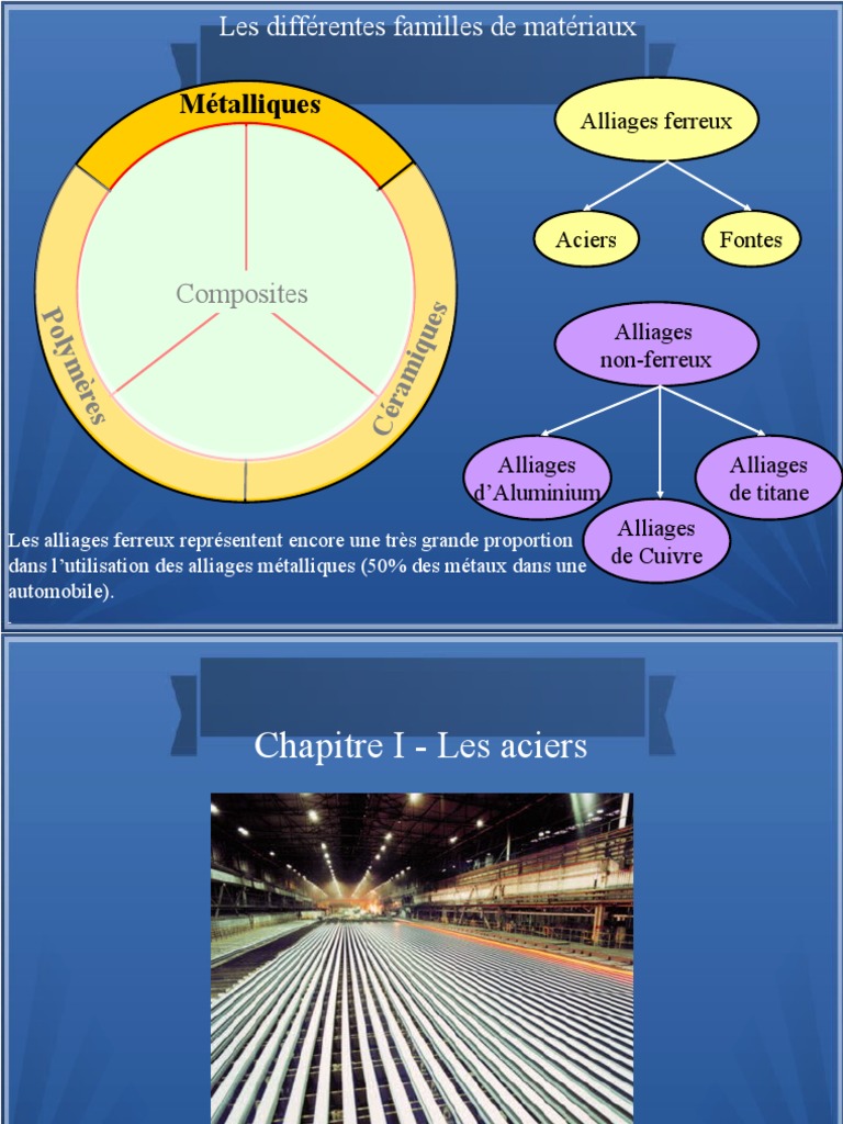 Les Aciers:engineering - Example - Calculation PDF | PDF | Acier ...