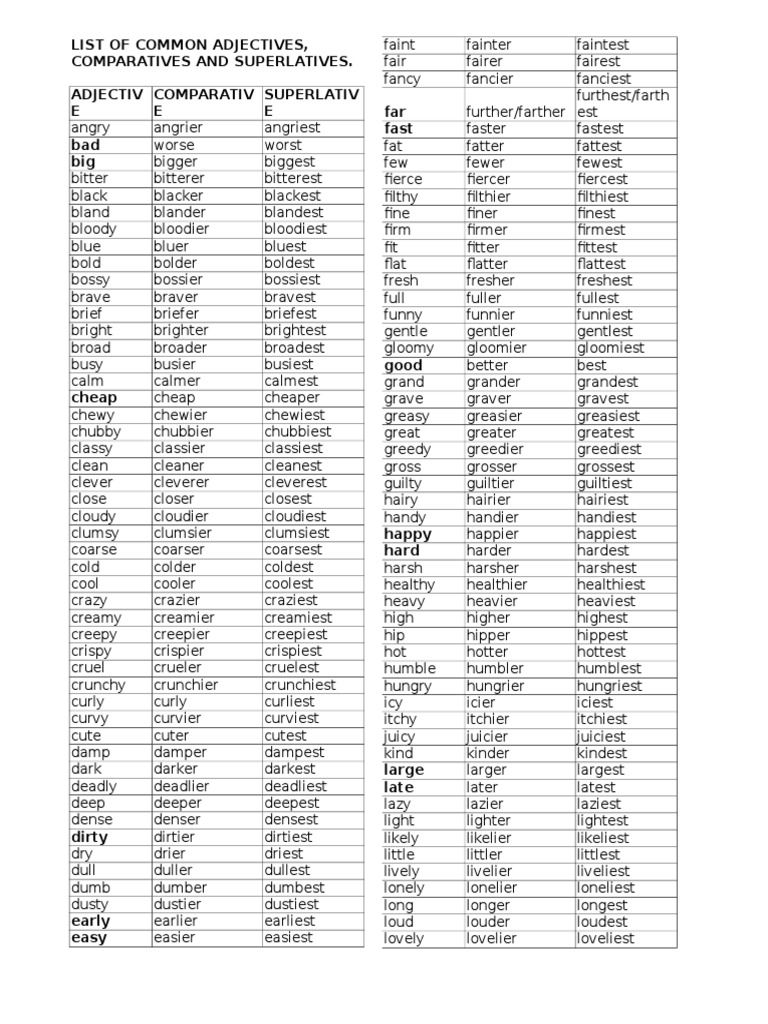 Comparative and Superlative Adjectives List | PDF | Grammar | Language ...