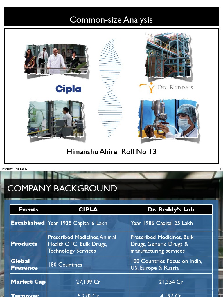 Common Size Analysis CIPLA & Dr. Reddy's Lab | PDF