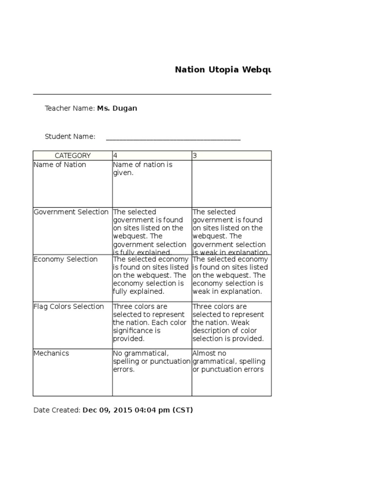 Rubric For Nation Utopia Webquest | PDF