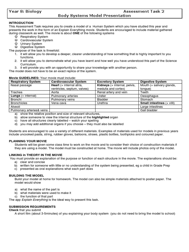Body Systems Model Presentation 2015 | PDF | Lung | Circulatory System
