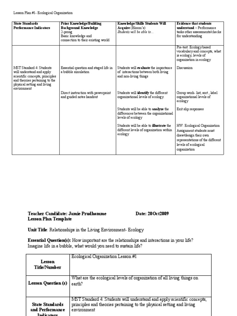 Ecological Organization Lesson One.1 | PDF | Homework | Ecology
